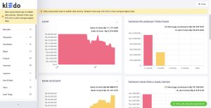 Review Software Akuntansi Kledo